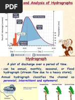 Sample CV Format (High ATS Score) | PDF | Art