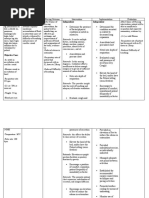 Nursing Care Plan Pulmonary Tuberculosis | PDF | Respiratory Tract ...