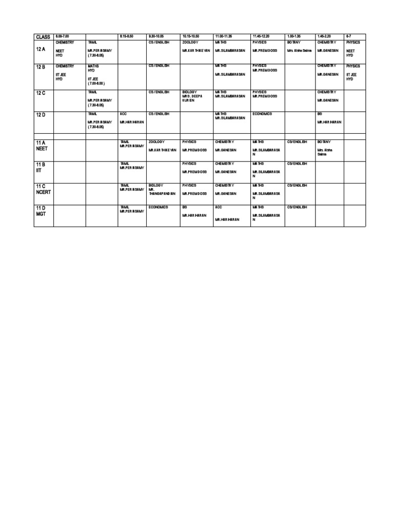 TT Students | PDF | Standardized Tests