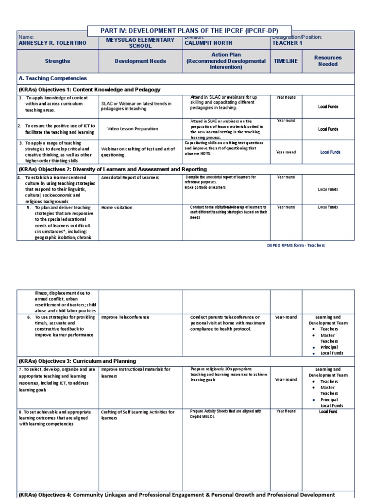 Au Individual Development Plan Part Iv Ipcrf Annesley | PDF | Teachers ...