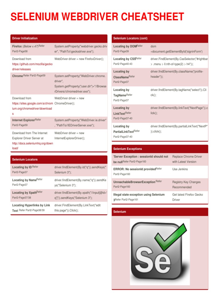 Selenium Web Driver Cheat Sheet | PDF | Selenium (Software) | Internet