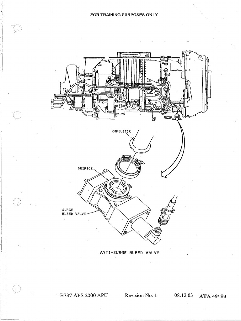 APU - APS - 2000 PT 3 | PDF