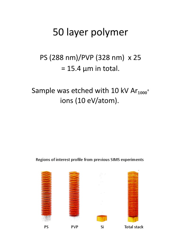50 Layer Polymer: PS (288 NM) /PVP (328 NM) X 25 15.4 M in Total ...