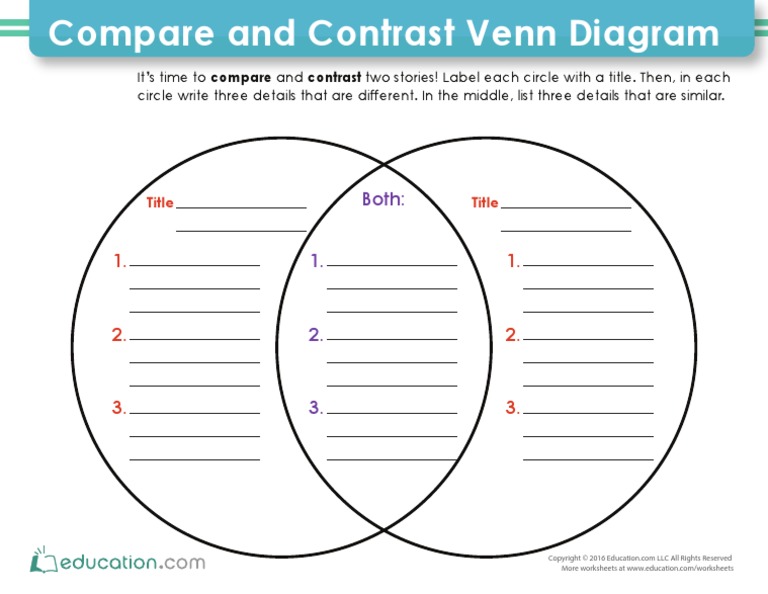Compare Contrast Venn Diagram | PDF