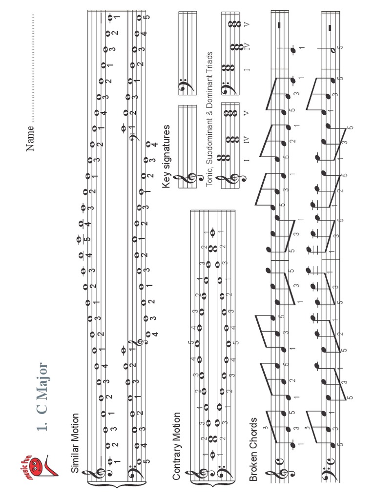 Grade 2 - Scales, Contrary Motions, Arpeggios | PDF | Minor Scale | Harmony