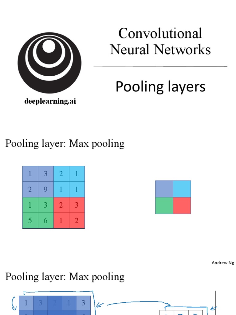 Convolutional Neural Networks: Pooling Layers | PDF | Science ...