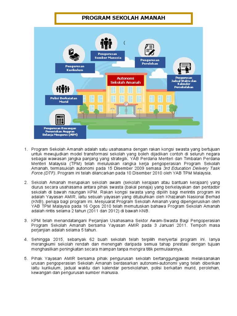 Sekolah Amanah | PDF