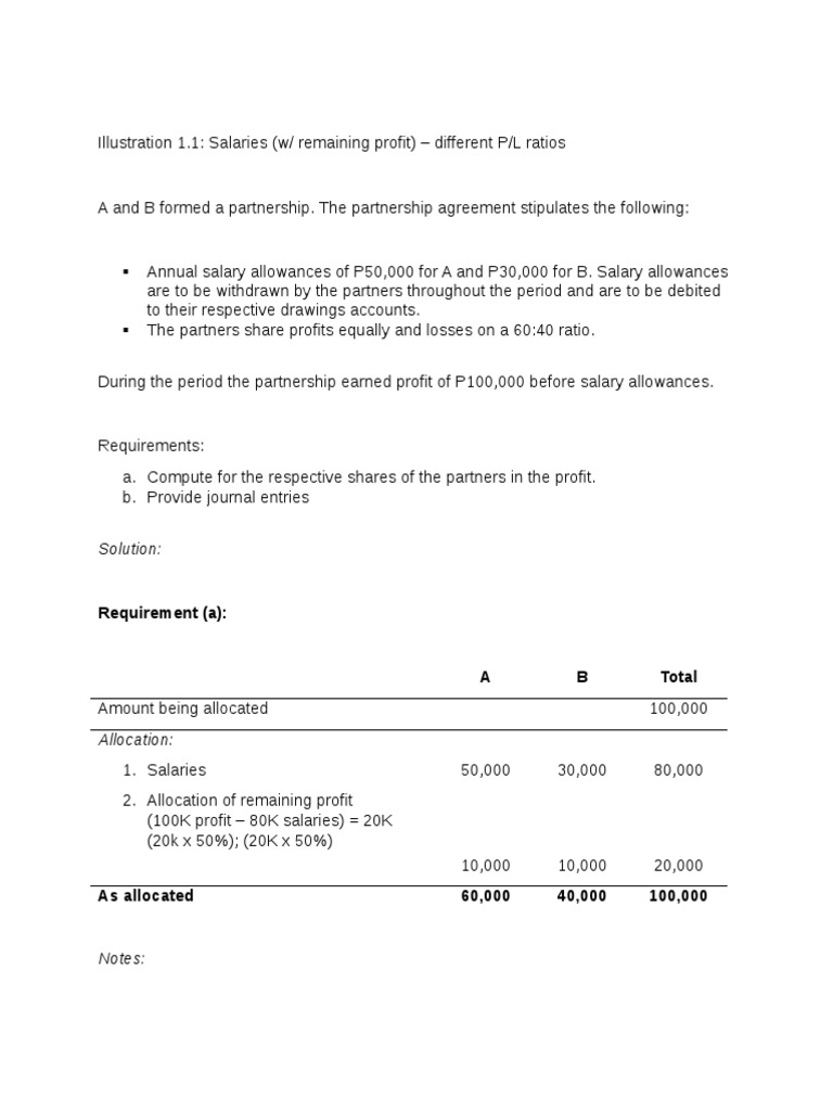 Illustrations Partnership Operations | PDF | Partnership | Interest