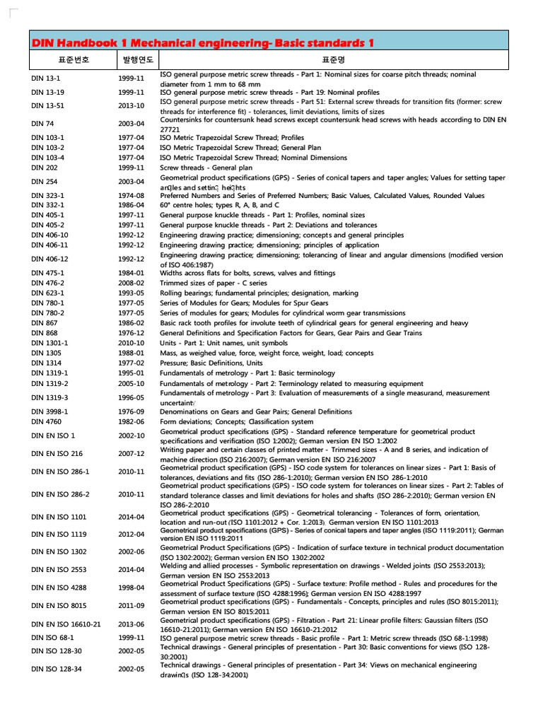 DIN Handbook 1 M Echanic Al Engi Neeri NG Basic Standards | PDF | Screw ...