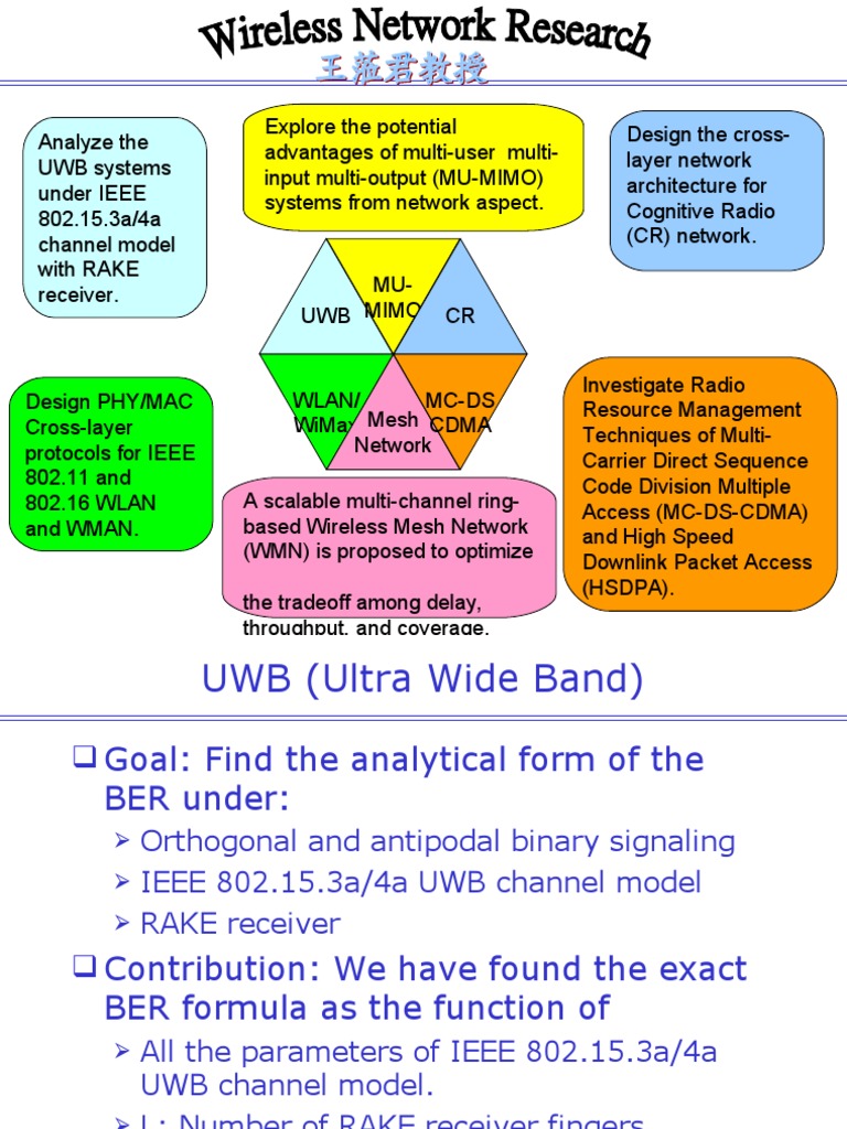 Wireless Network Lab, NCTU, Taiwan 1 | PDF | Wireless Lan | Wireless ...