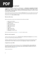 All Blood Test Name List PDF | PDF | Wellness