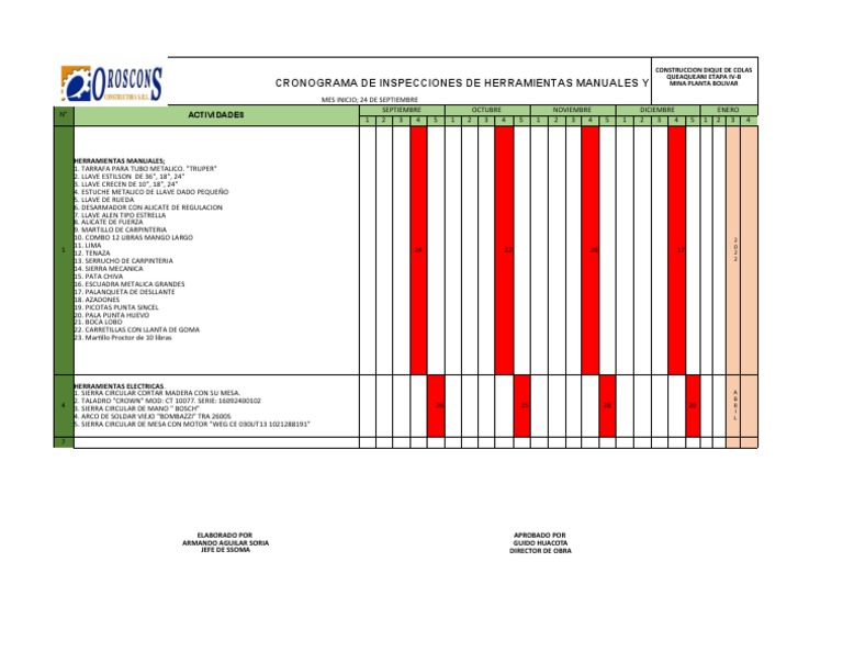 Cronograma Insp Herram | PDF | Herramientas