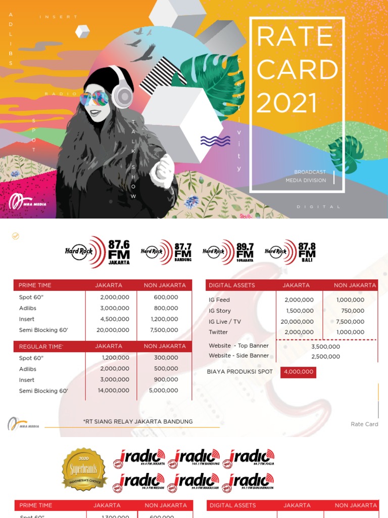 2021 Radio Advertising Rate Card | PDF | Sound | Audio Engineering