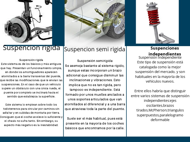 Suspencion Semi Rigida | PDF | Ingeniería mecánica | Transporte