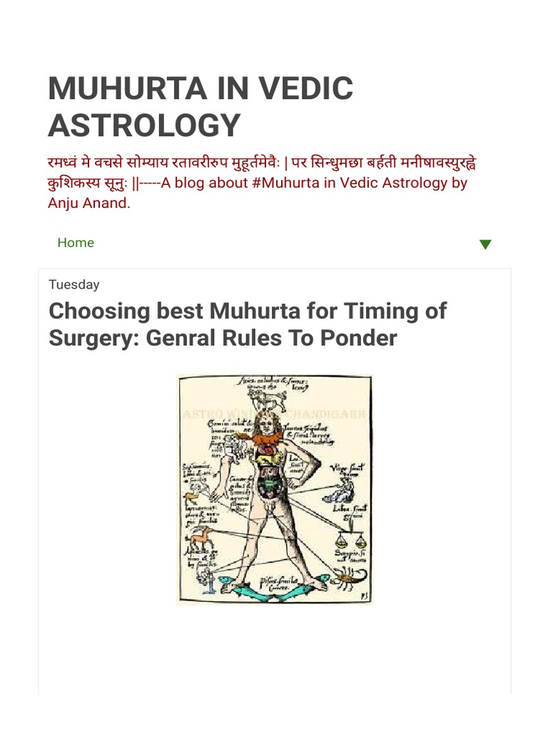 MUHURTA IN VEDIC ASTROLOGY - Choosing Best Muhurta For Timing of ...