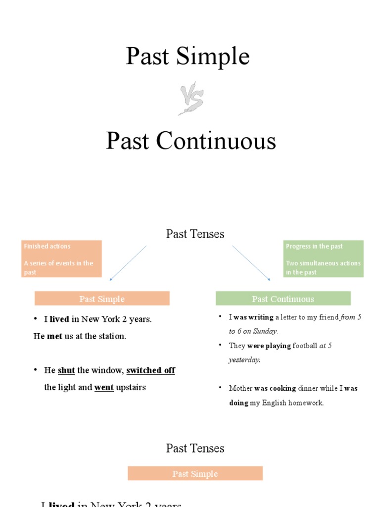 Past Simple and Past Continuous Fun Activities Games Grammar Drills ...