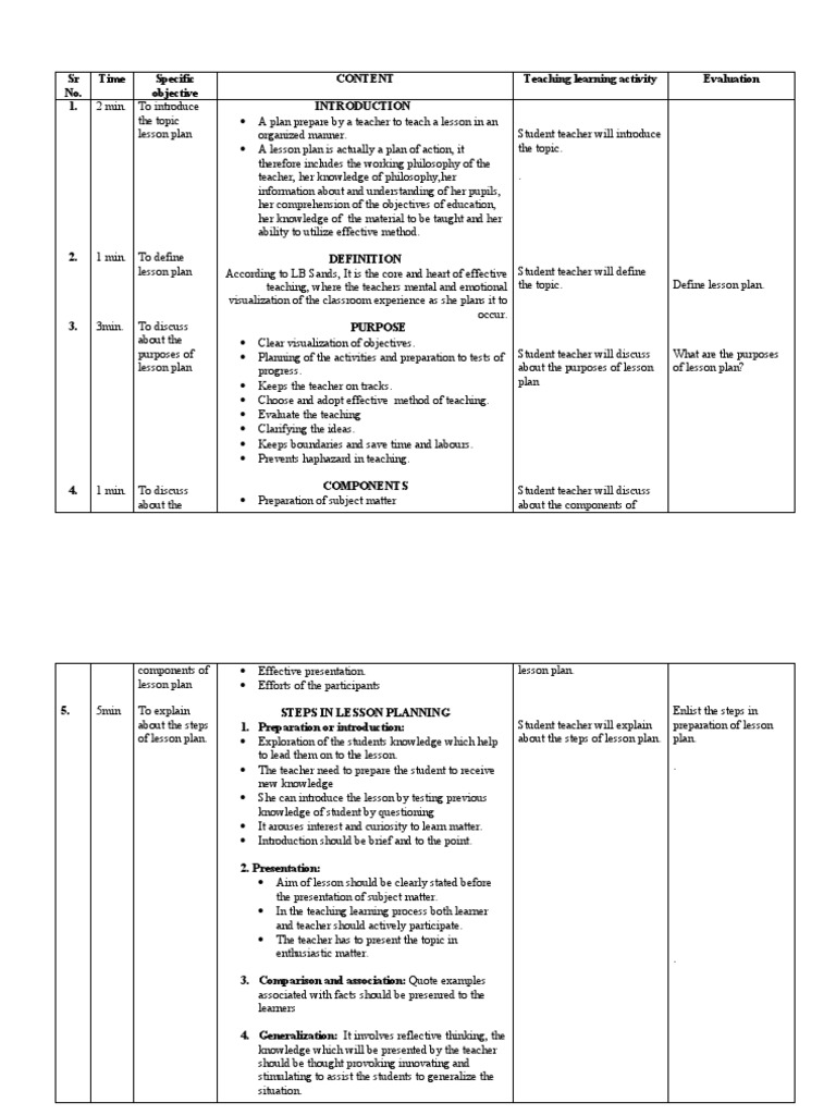 SR No. Time Specific Objective Content Teaching Learning Activity ...