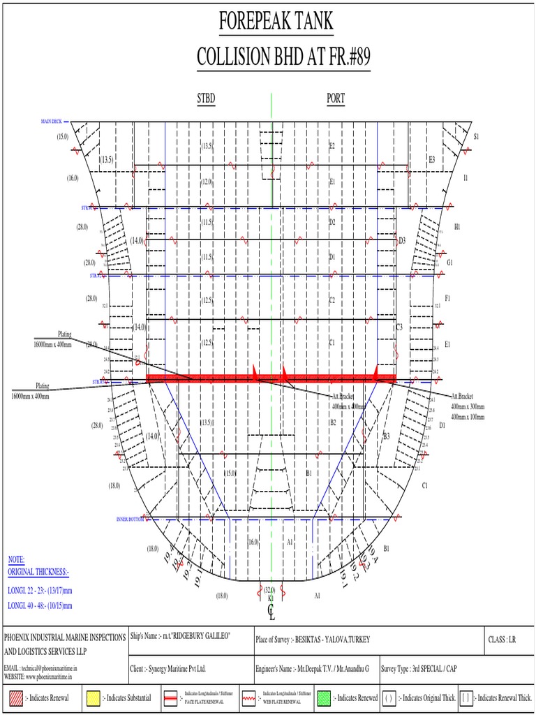 Forepeak Steel | PDF | Ships