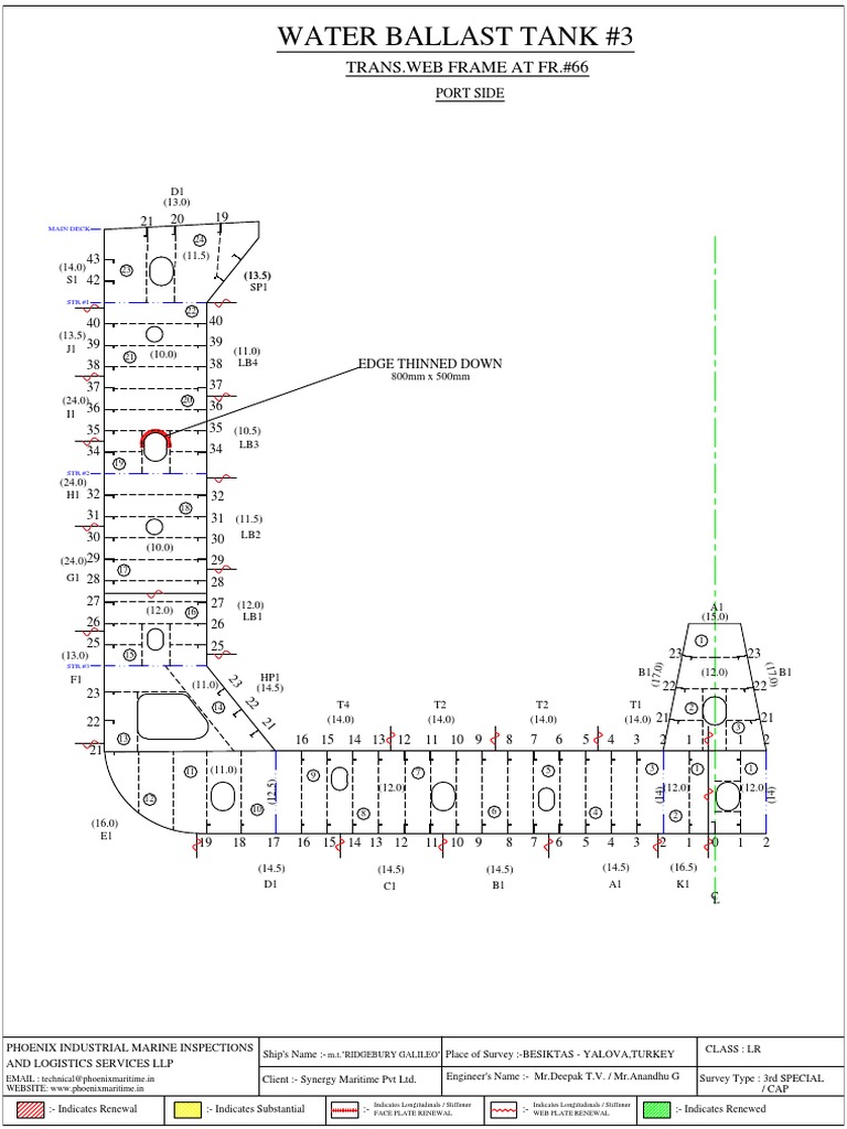 Steel Repair Estimation | PDF | Freight Transport | Water Transport