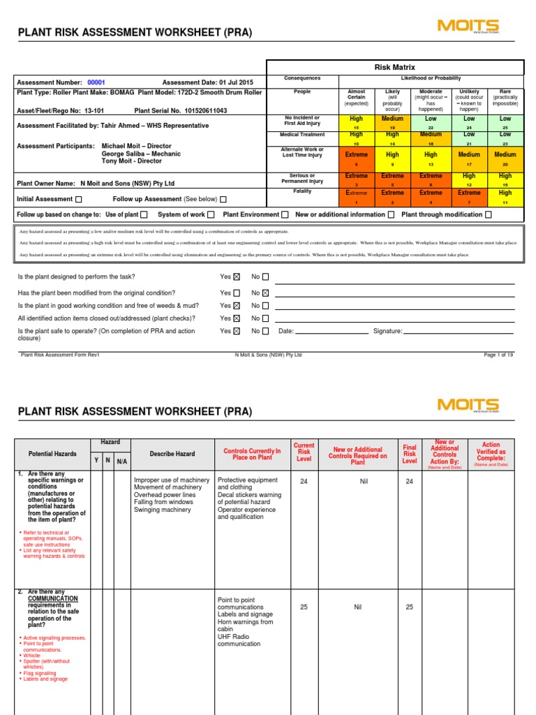 Plant Risk Assessment Worksheet (Pra) | PDF | Fires | Hazards