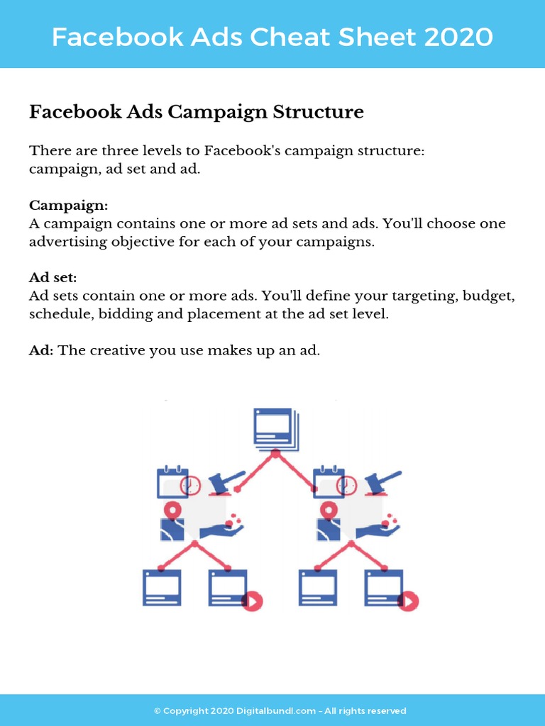 Facebook Ads Cheat Sheet 2020 | PDF | Facebook | Advertising