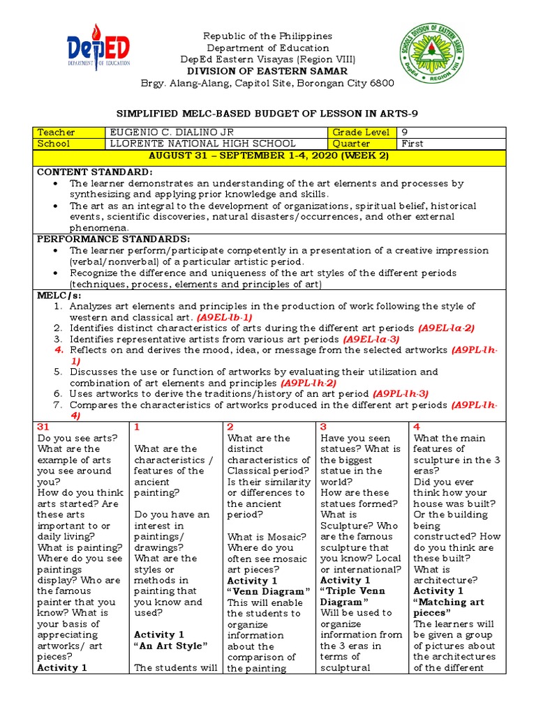 Arts-9 MELC-Based Lesson Plan | PDF | Paintings | Sculpture