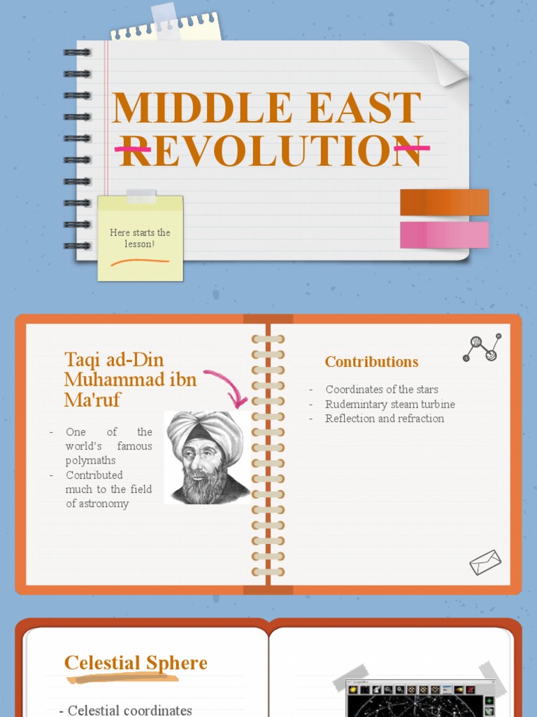 Middle East Revolution | PDF | Mechanical Engineering | Machines