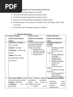 Pak DHF - Kode Icd Ic A90 A91 | PDF