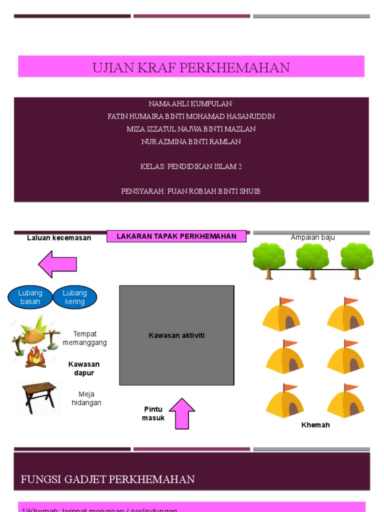 Lakaran Tapak Perkhemahan | PDF