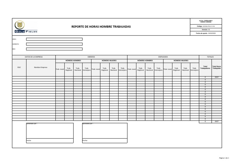 SSYMA-P04.01-F02 Reporte de Horas Hombre Trabajadas V2 | PDF