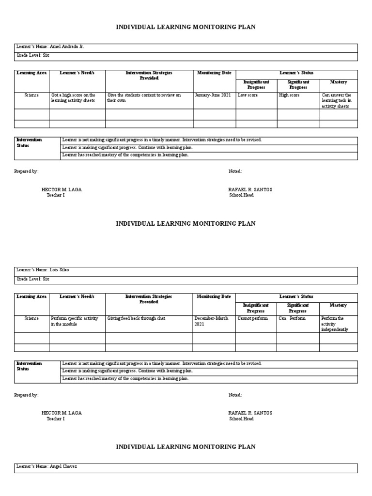 Individual Learning Monitoring Plan | PDF | Learning | Cognitive Science