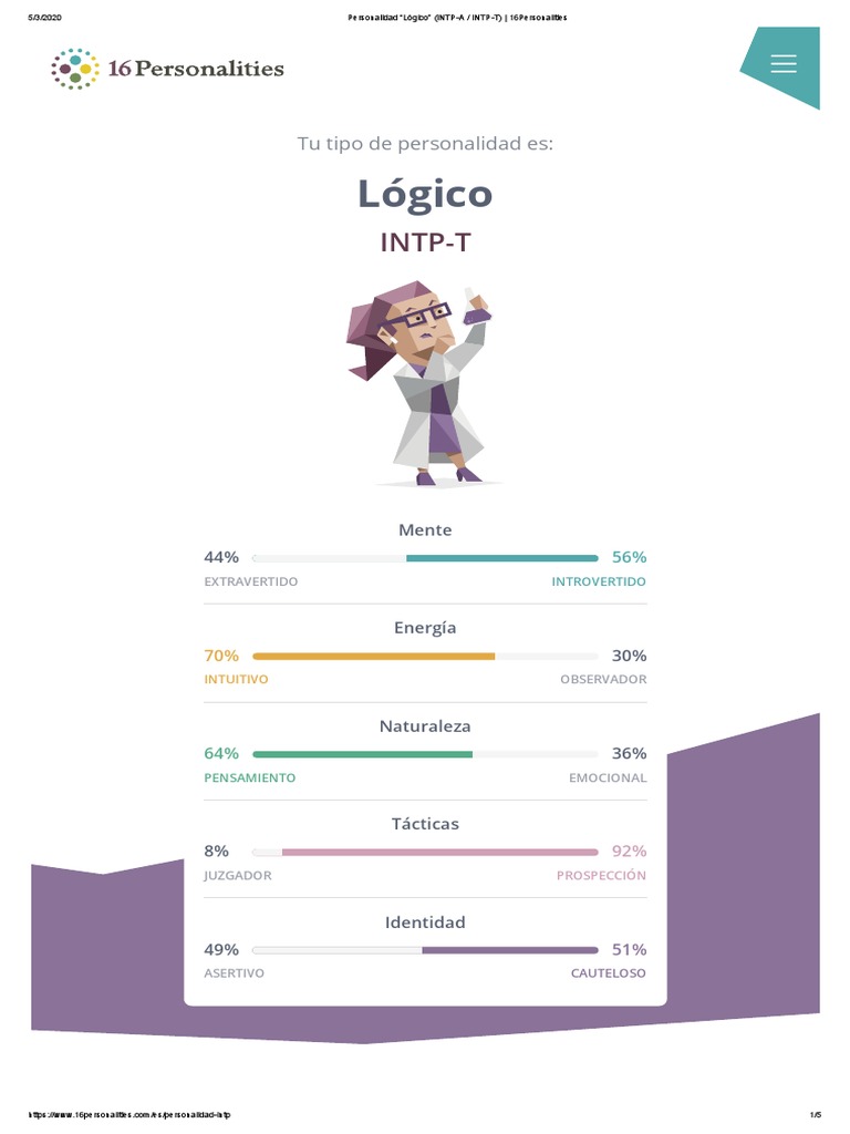 Personalidad "Lógico" (INTP-A - INTP-T) - 16personalities | PDF | Las ...