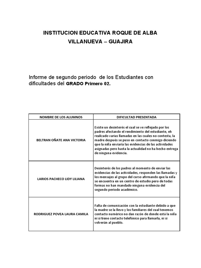 Informe de Segundo Periodo de Dificultades Grado 1º 02 | PDF