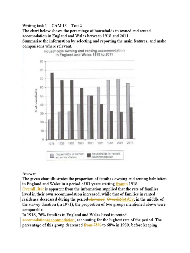 Writing Task 1 Cam 13 Test 2 | PDF