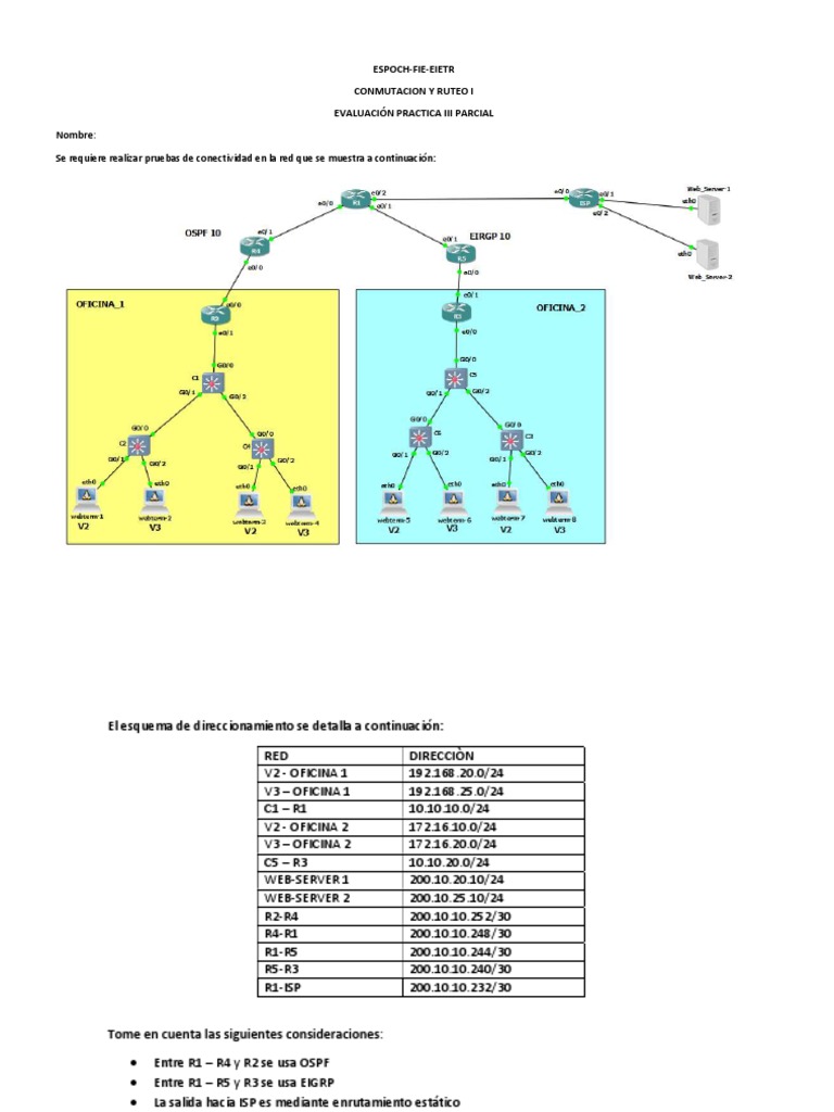Taller Practico 3er Parcial Agosto 2020 | PDF