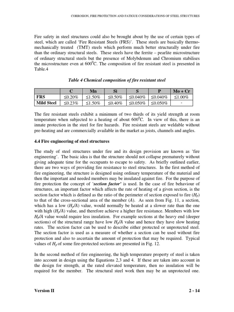 Fire Resistant Steel Structures Overview | PDF | Steel | Fatigue (Material)
