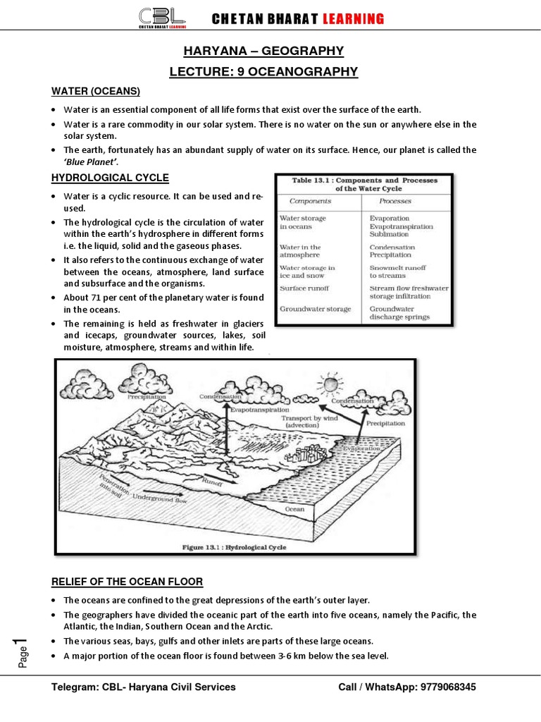 Haryana - Geography Lecture: 9 Oceanography: Water (Oceans) | PDF | Tide | Continental Shelf