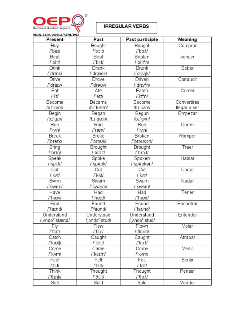 30 Irregular and Regular Verbs To Study With Pronunciation | PDF ...