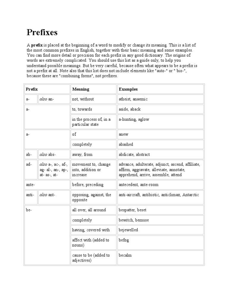 Prefixes: Prefix Meaning Examples | PDF
