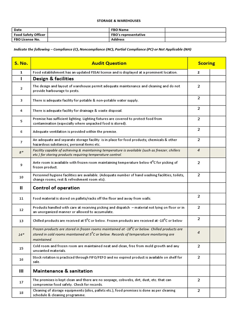 FSSAI Inspection Checklist | PDF | Pest Control | Foods