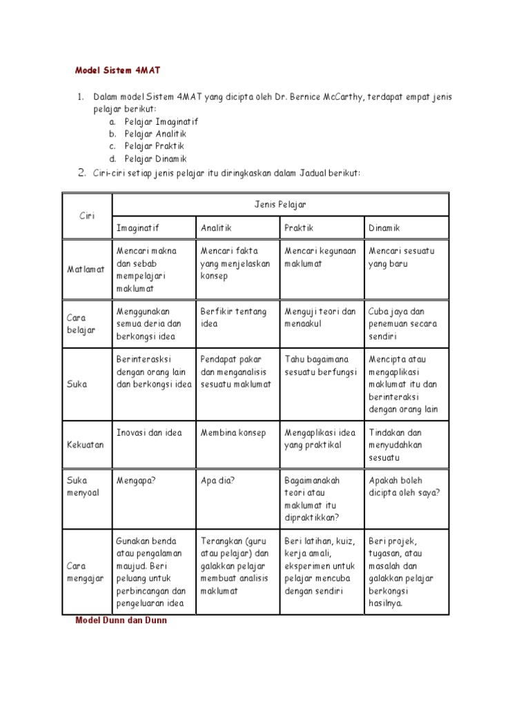 Model Sistem 4mat Pdf