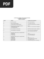 RT Acceptance Criteria B31.3 2020, Api 1104 (2021), IX 2021 | PDF | Welding | Construction