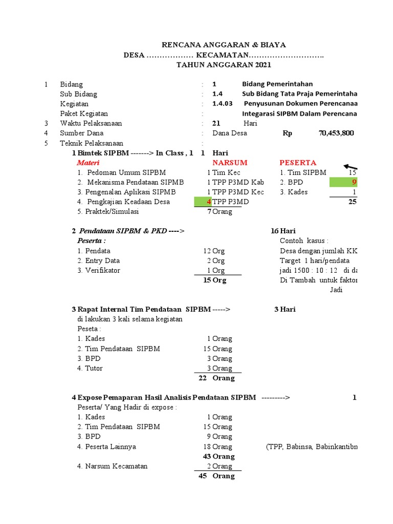 Draft Rab - Sipbm | PDF