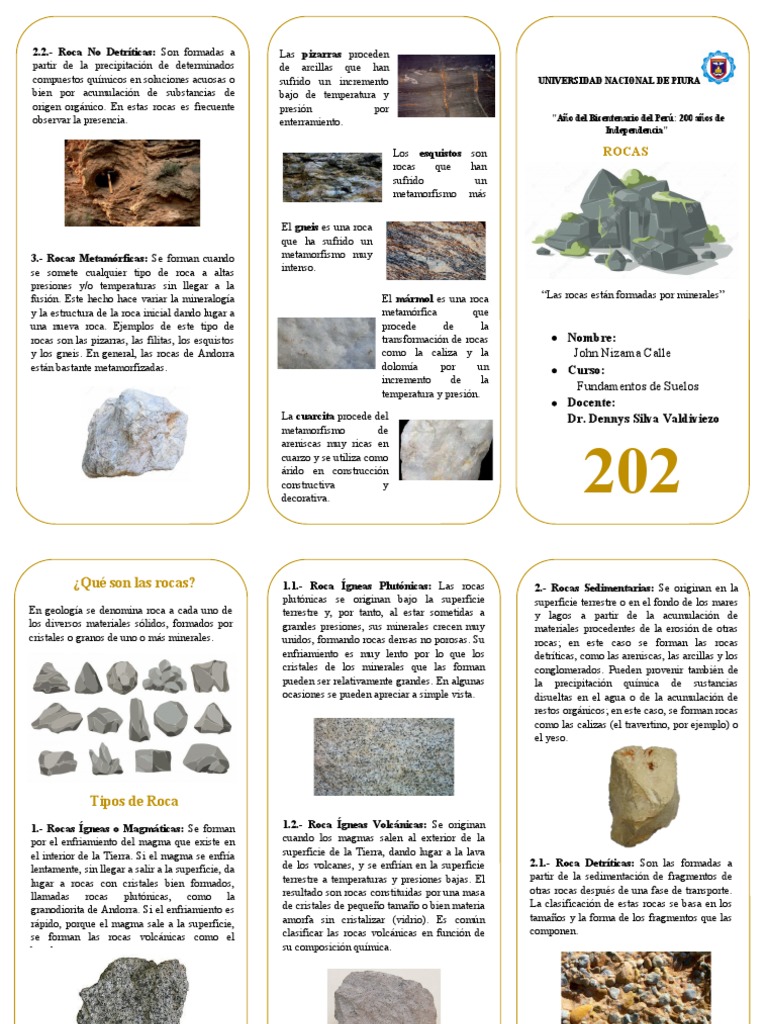 Hoja De Trabajo Sobre Clasificación De Tipos De Rocas
