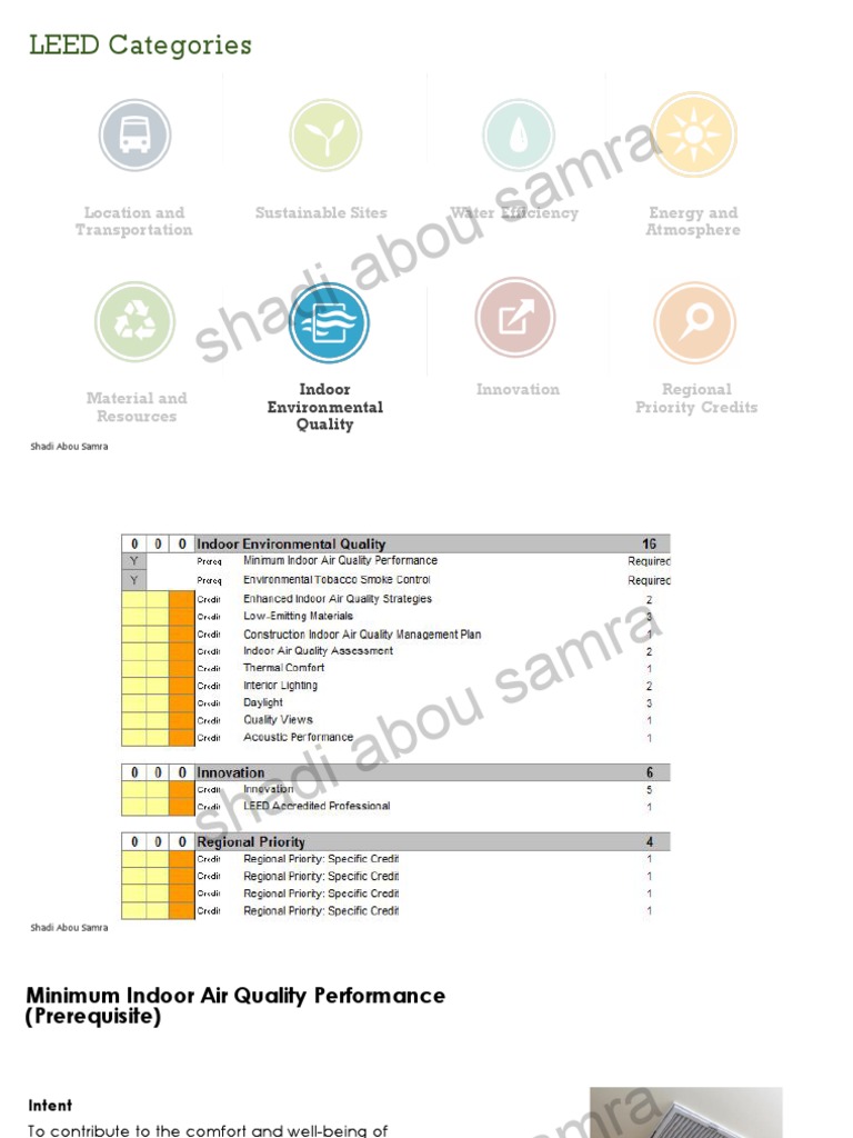7+ +Indoor+Environmental+Quality | PDF | Ventilation (Architecture ...