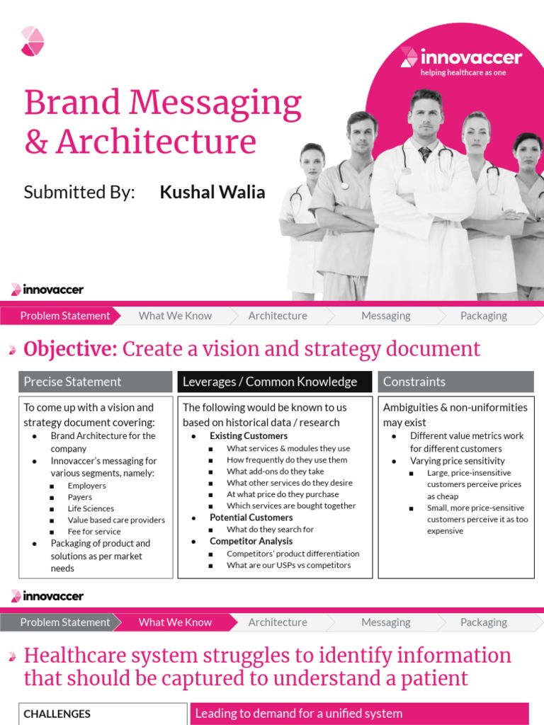 InnovAccer - Kushal Walia | PDF | Health Care | Brand