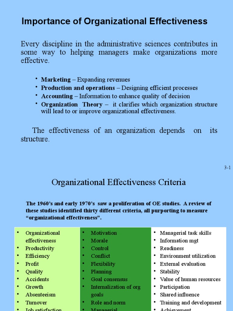 Organization Effectiveness | PDF | Goal | System