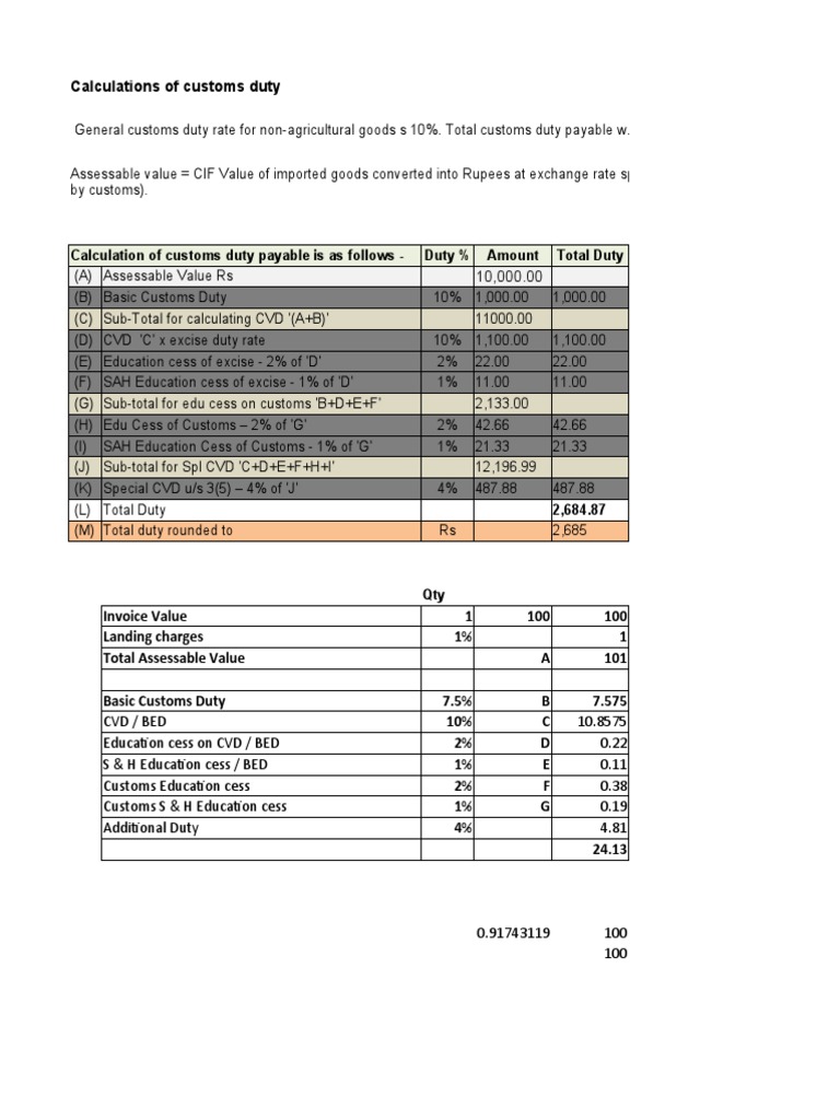 Customs Duty Calculation | PDF | Economies | Debits And Credits