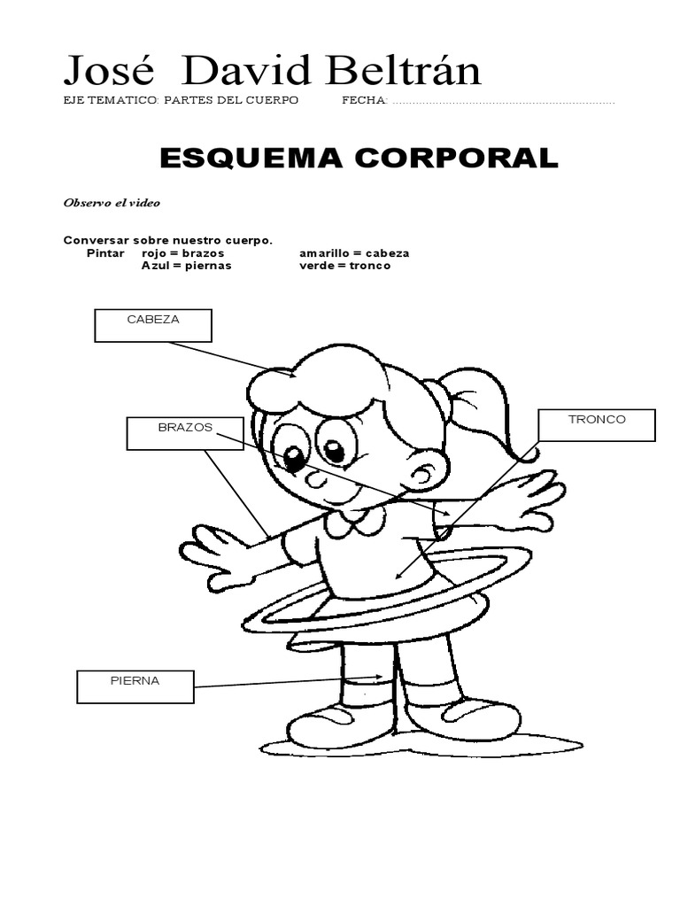 Esquema Corporal | PDF