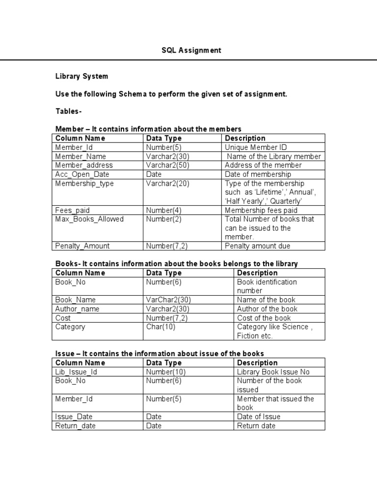 Sql Assignment 1 Download Free Pdf Relational Database Table Database 